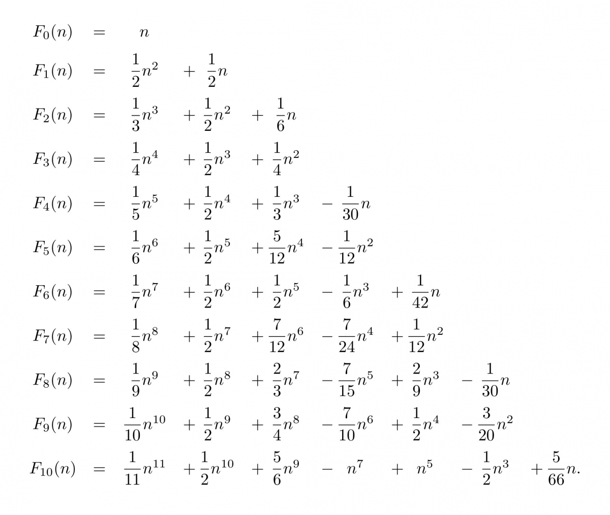 Sommes des puissances | CultureMath
